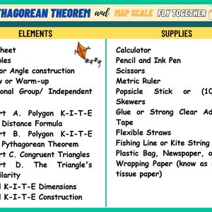 Pythagorean Theorem map Scale distance Formulageometry Worksheet ...
