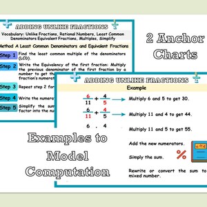 Adding Unlike Fractions Worksheets Printable Math 5th 6th Grade Middle ...