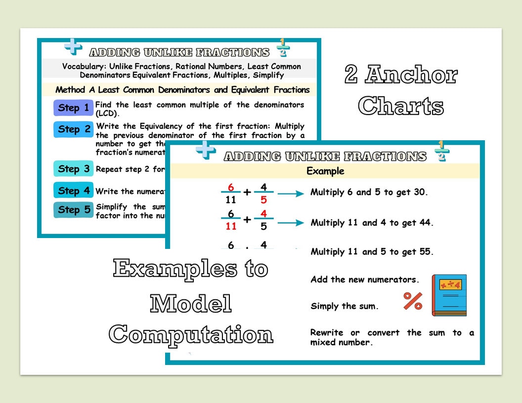 Adding Unlike Fractions Worksheets Printable Math 5th 6th Grade Middle ...