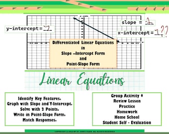 Linear Equations and Ordered Pairs Bundle| Activity |point Slope |slope ...