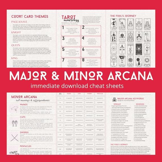 Major Arcana Cheat Sheet Basic Tarot Meanings Printable