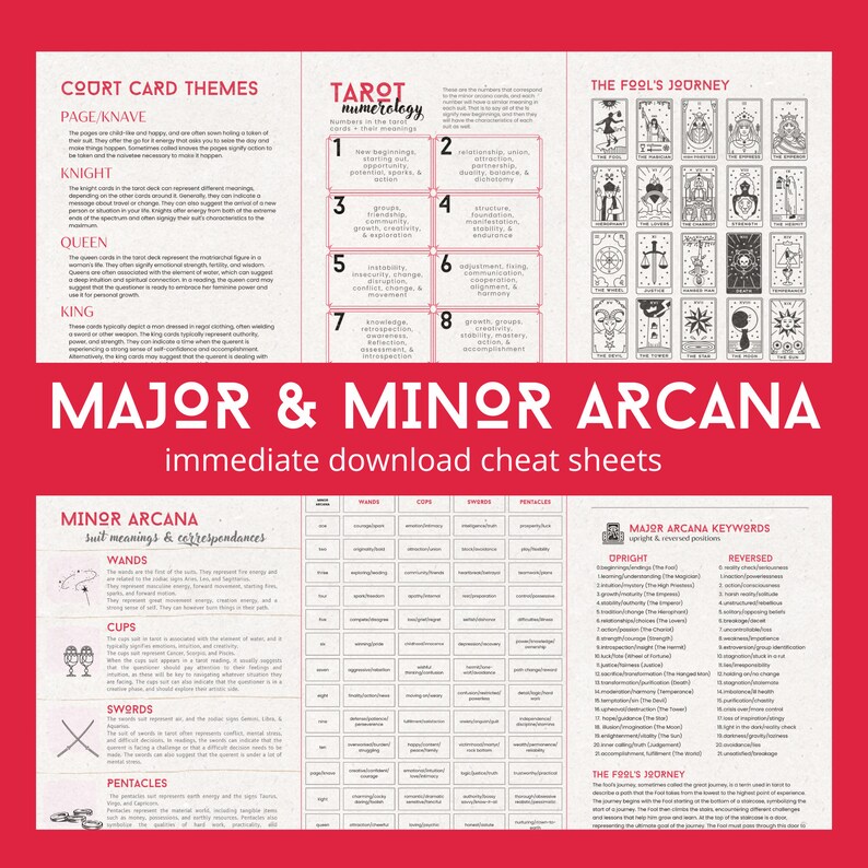 Learn the Major & Minor Arcana * Tarot Cheat Sheets: Start Reading Tarot Cards TODAY! * Tarot ...