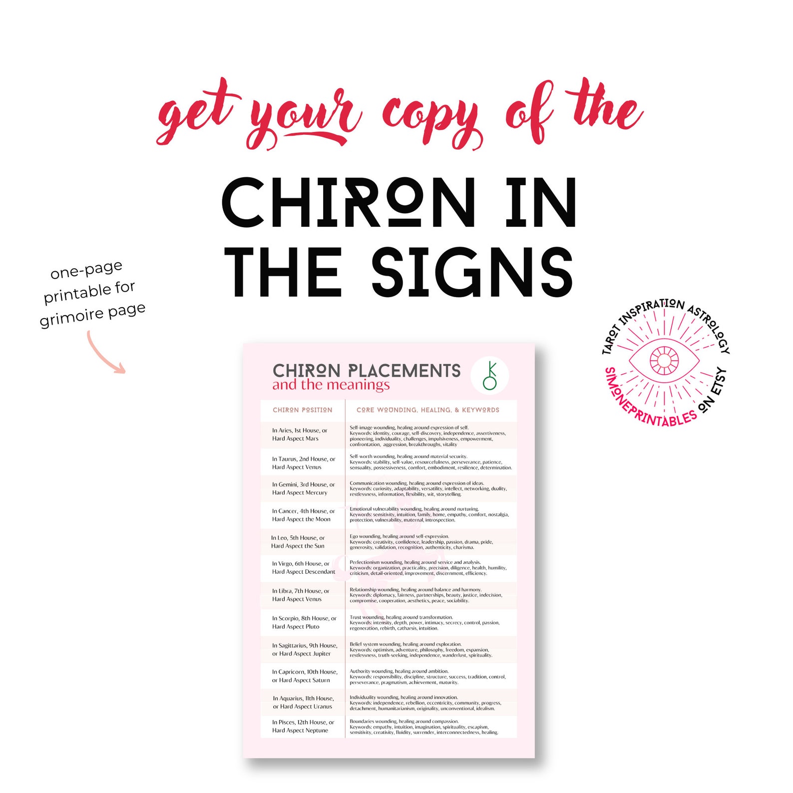 Chiron Astrology Notebook Journal - Astrology Journal Printable - One ...