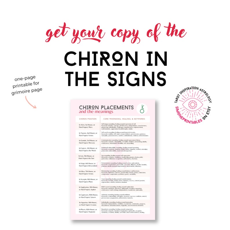 Chiron Astrology Cheatsheet: Signs, Houses, Planets (PDF) - Etsy