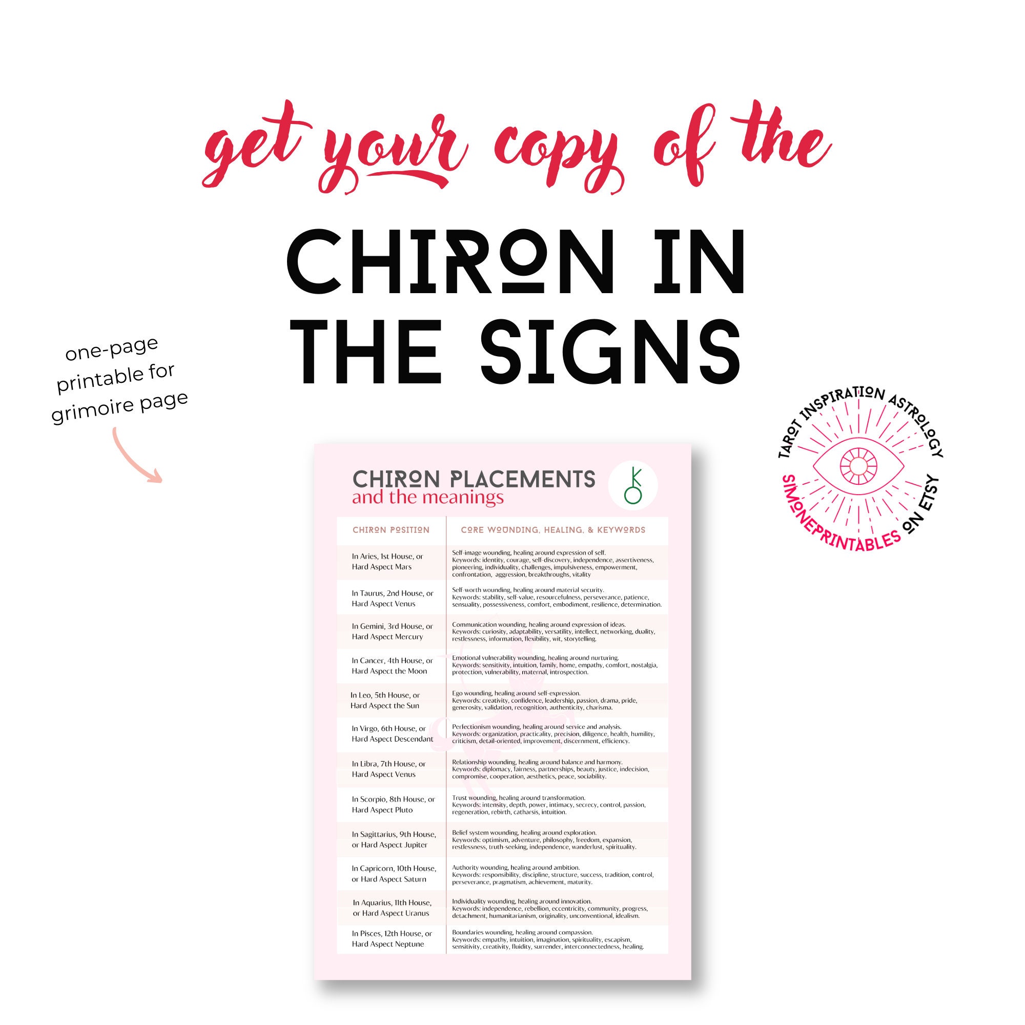 Chiron Astrology Notebook Journal - Astrology Journal Printable - One ...
