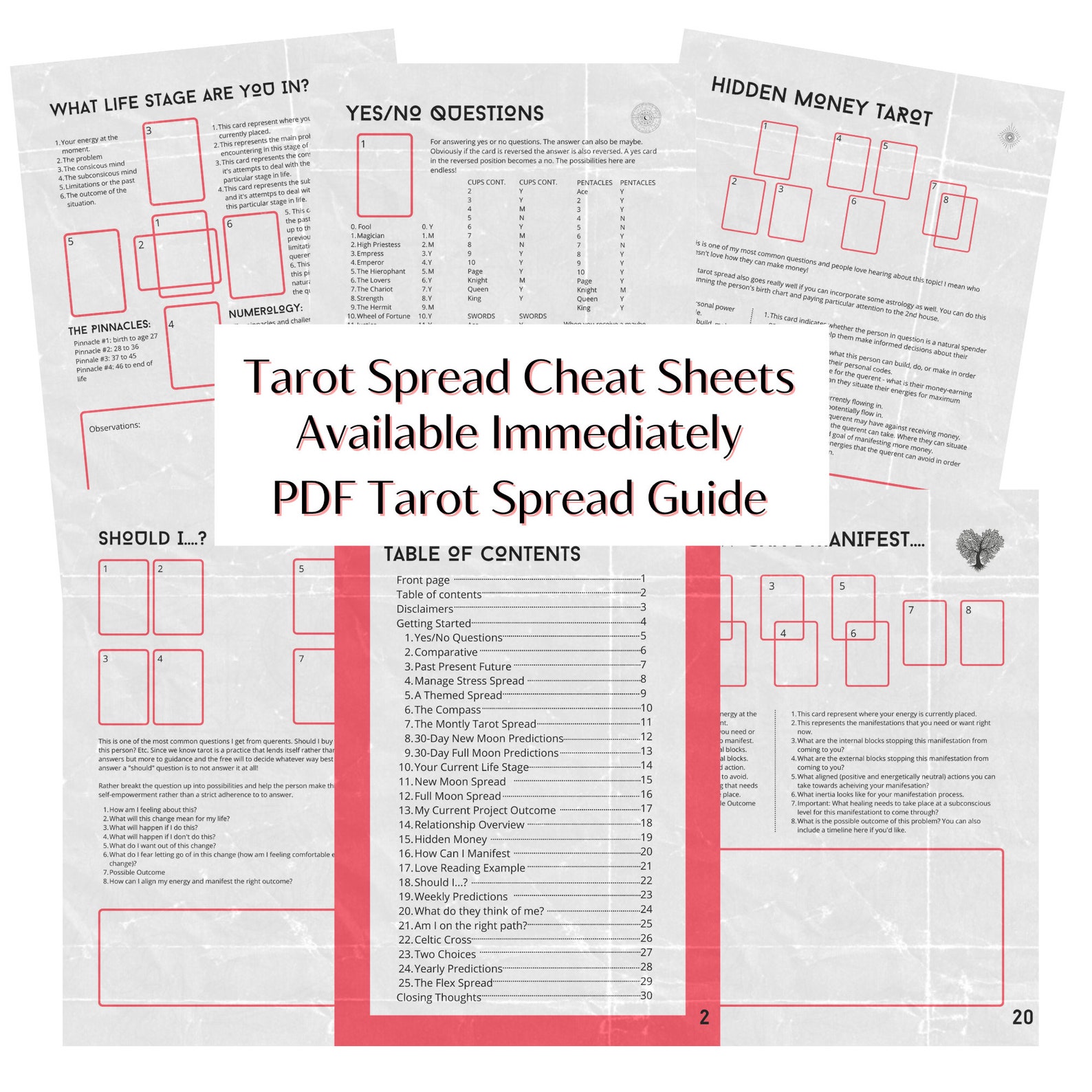 25 Tarot Spread Examples Cheat Sheet: Get the Most Out of Your Tarot ...
