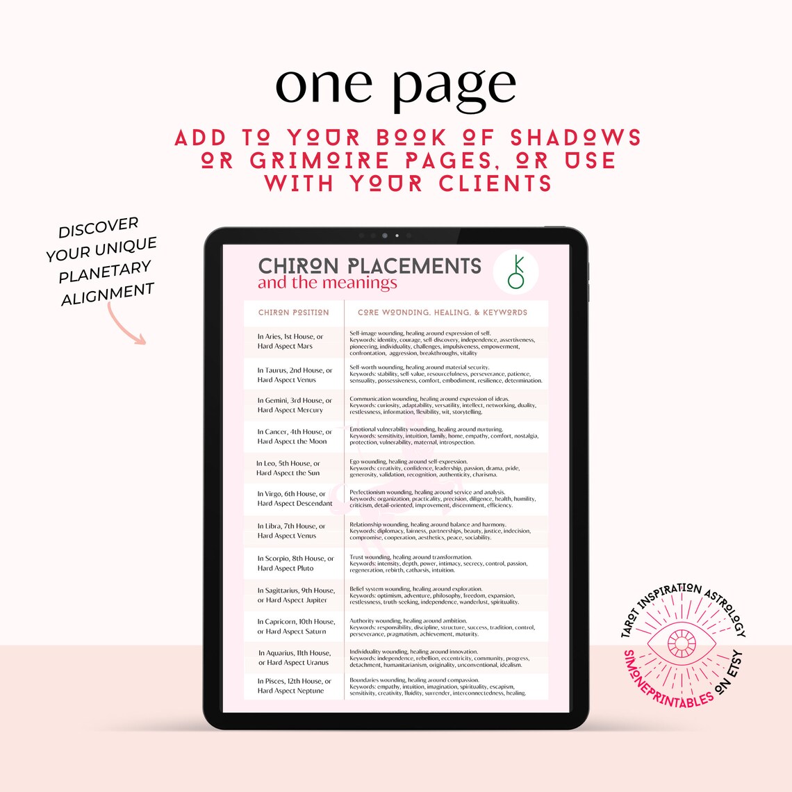 Chiron Astrology Notebook Journal Astrology Journal Prinable One Page ...