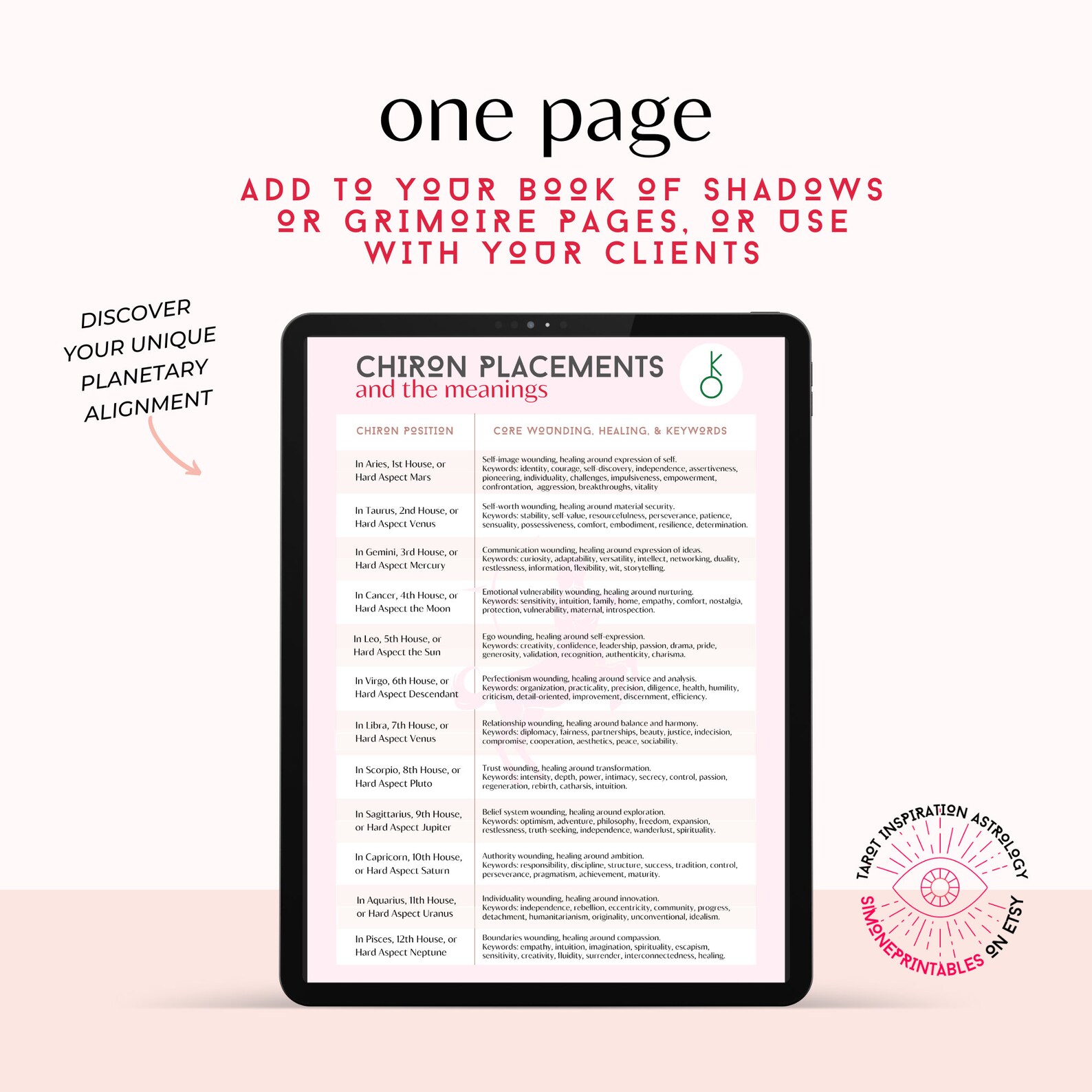 Chiron Astrology Notebook Journal - Astrology Journal Printable - One ...