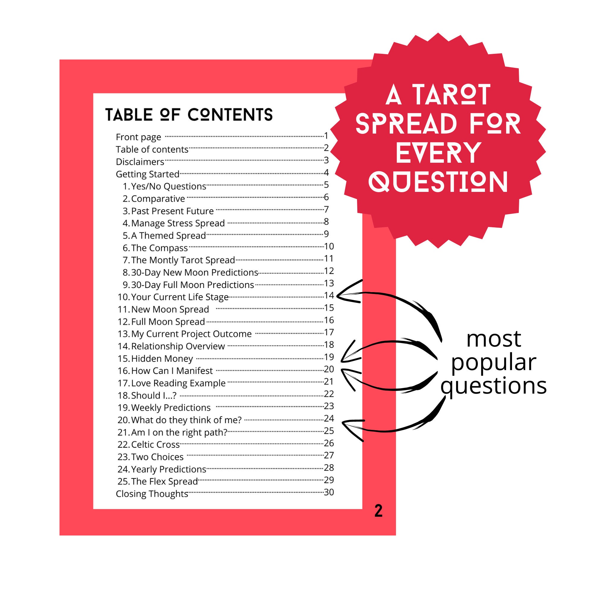 25 Tarot Spread Examples Cheat Sheet: Get the Most Out of Your Tarot ...