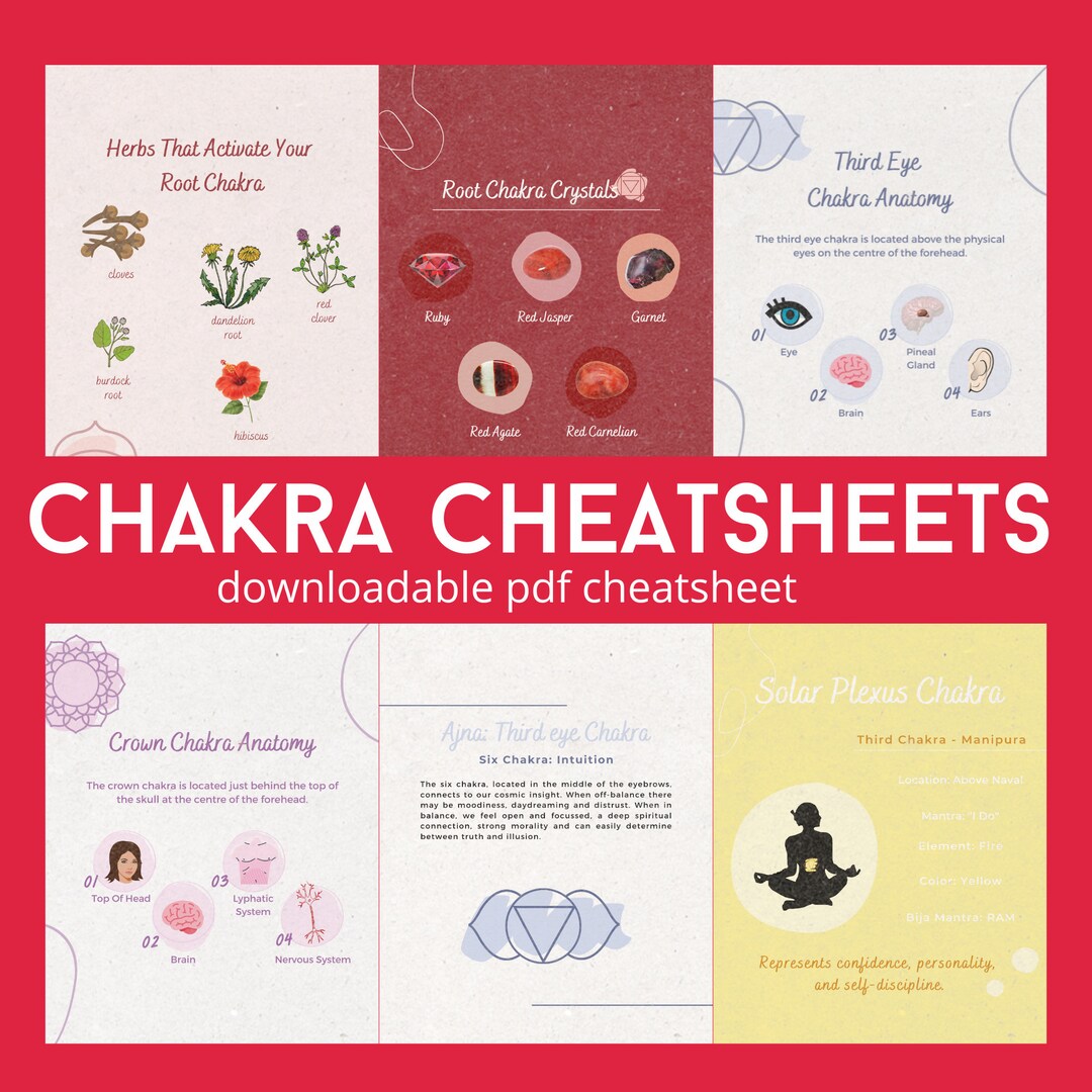 Chakra Cheat Sheets * All the Information About the Chakras * for Yoga ...