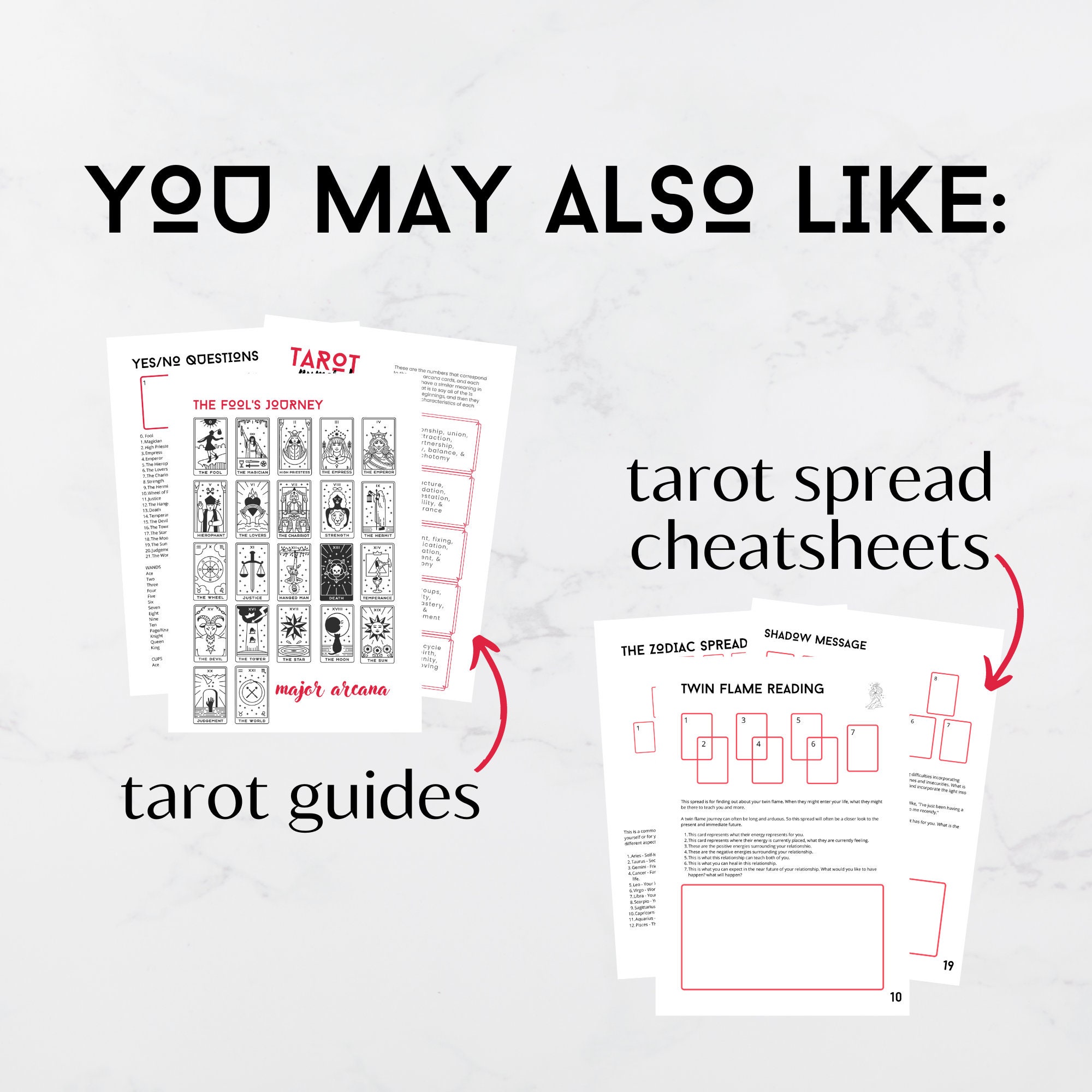 The Four Elements Cheat Sheet - Astrology Printables & Tarot ...