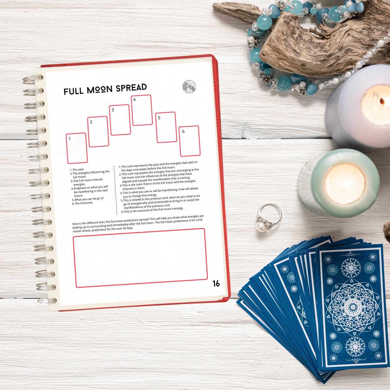 25 Tarot Spread Examples Cheat Sheet: Get the Most Out of Your Tarot ...