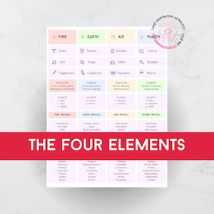 The Four Elements Cheat Sheet - Astrology Printables & Tarot ...