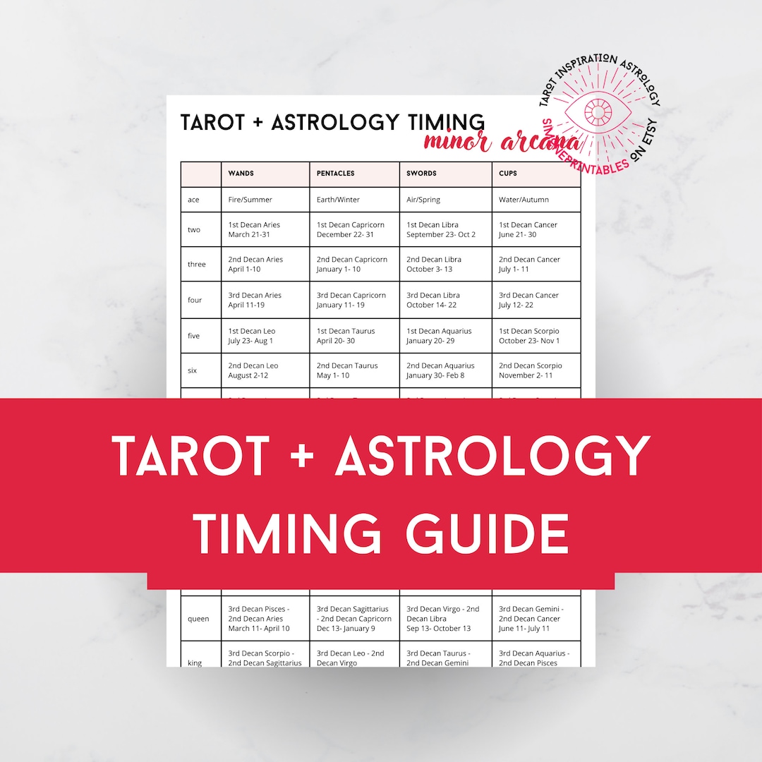 Tarot Astrology Timing Minor Arcana - 1 Page - Get the Most Out of Your ...