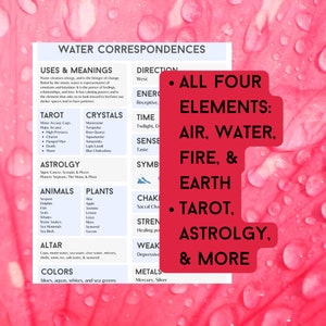 Four Elements Cheat Sheets Bundle - Astrology Printables & Tarot ...