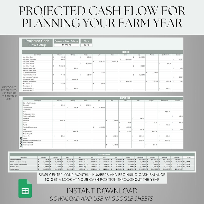 Farm Budget Income and Expense Tracker; Google Sheet With Projected and ...