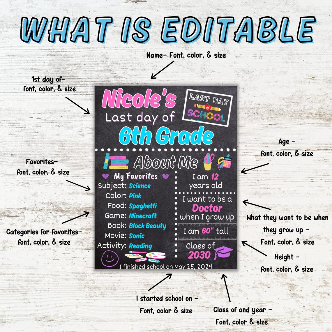 Editable Chalkboard First & Last Day of School Sign (canva Template) - Etsy