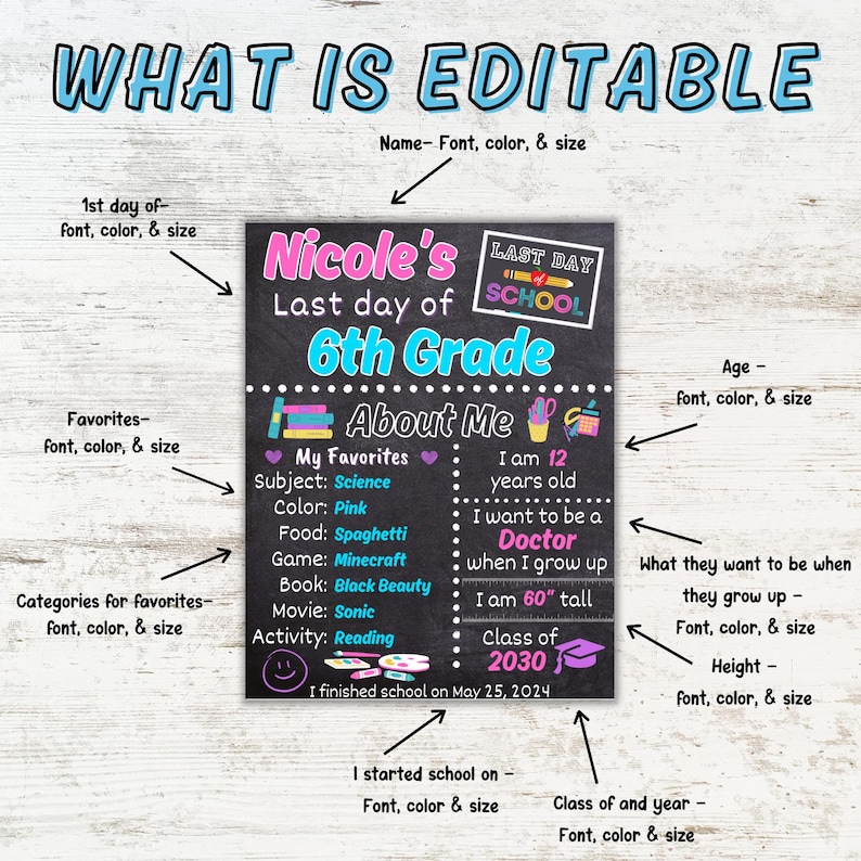 Editable Chalkboard First & Last Day of School Sign (canva Template) - Etsy