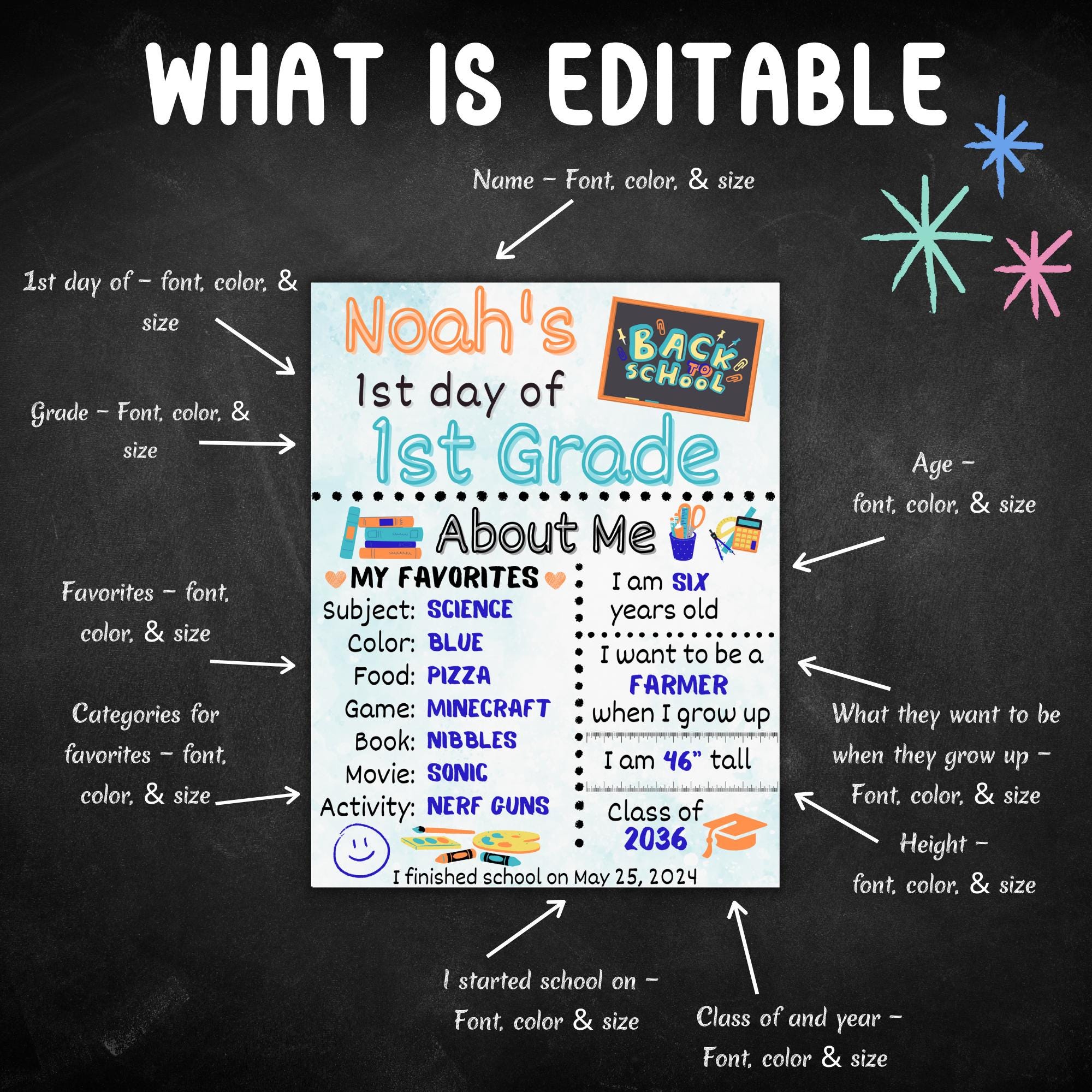 Editable School Sign Printable: First & Last Day Keepsake (canva ...