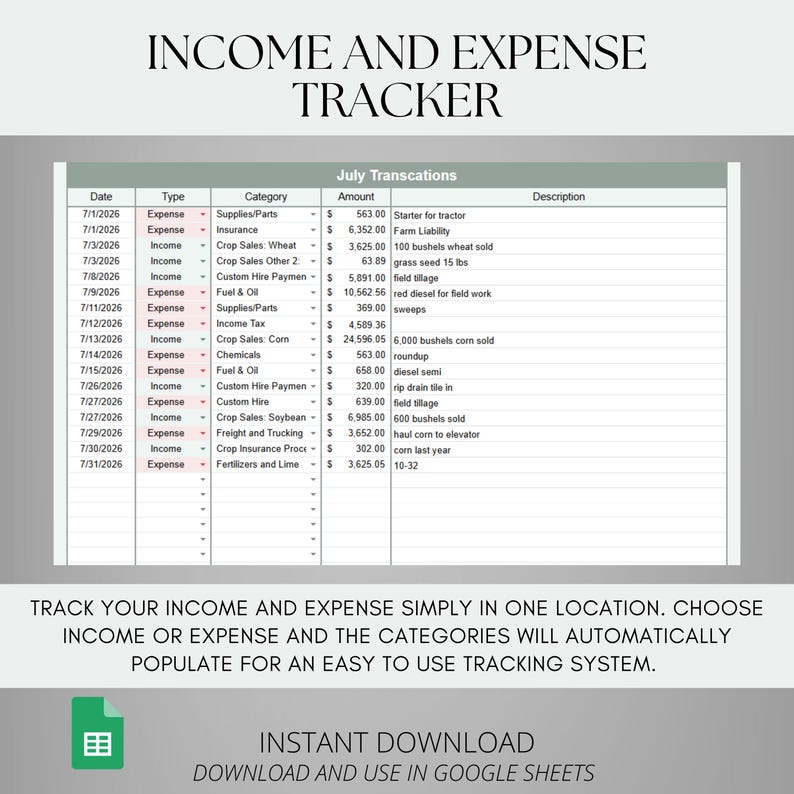 Farm Budget Income and Expense Tracker; Google Sheet With Projected and ...