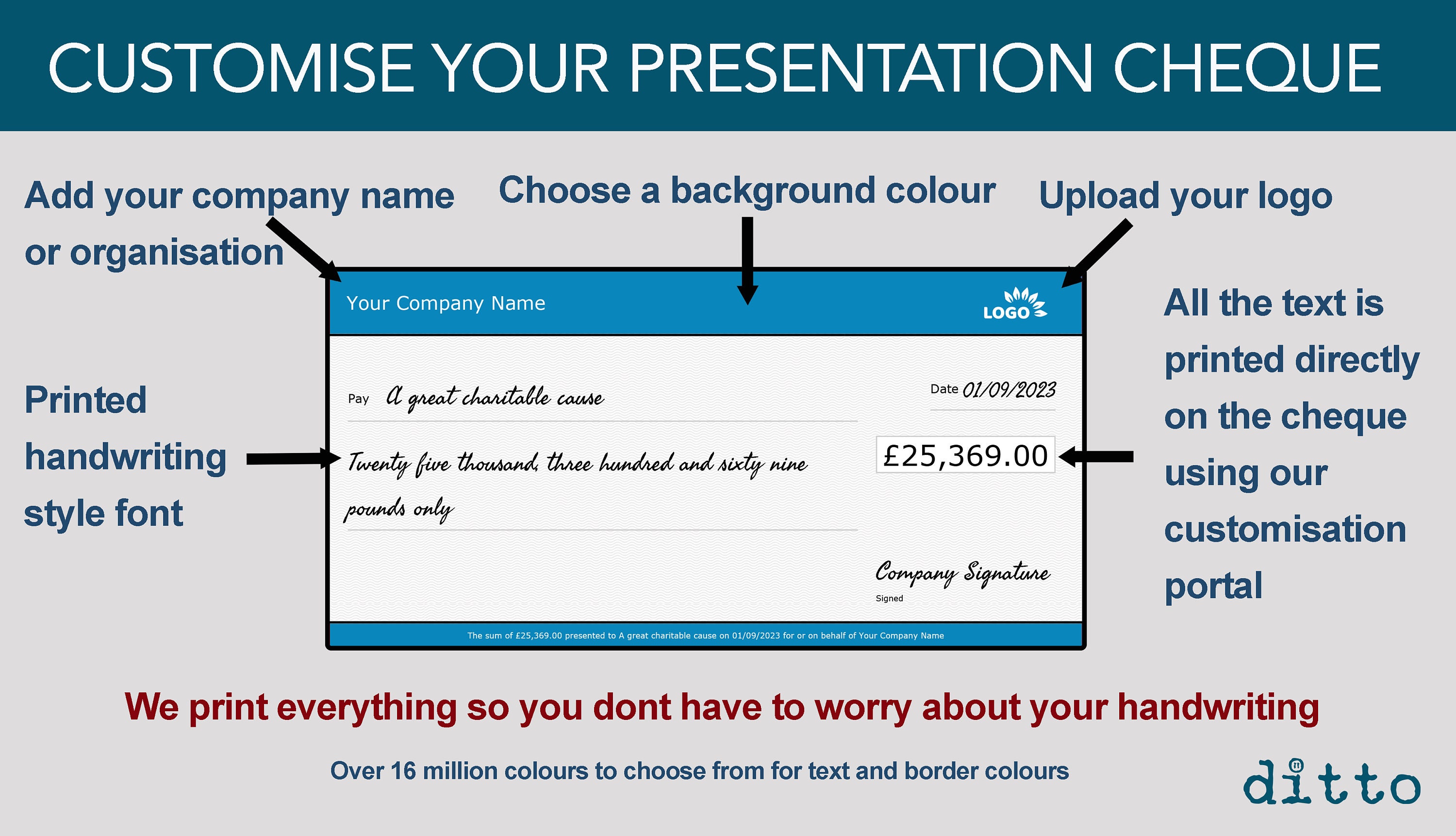 Large Presentation Bank Cheque Giant Charity Promotional - Etsy