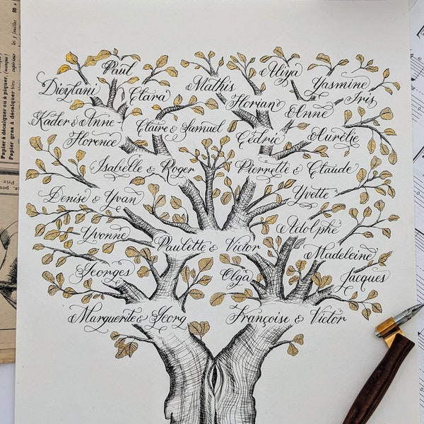 Calligraphy Family Tree - Etsy