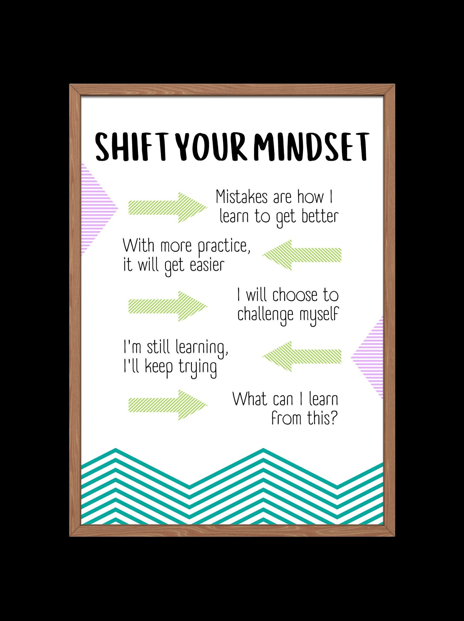Printable Mental Health School Counseling Wall Print Set of - Etsy