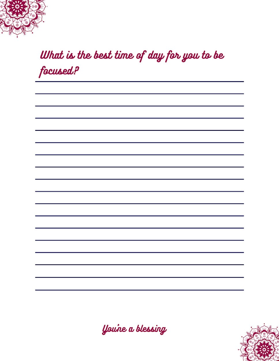 Learning About Myself - Etsy