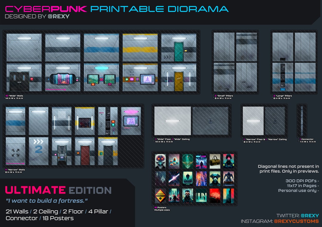 Cyberpunk Printable Modular Diorama for 1/12 6 Figures and Miniatures ...