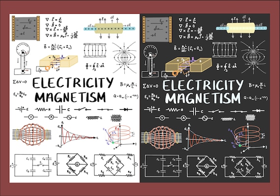 Science Digital Stickers Physics Electricity and Magnetism - Etsy