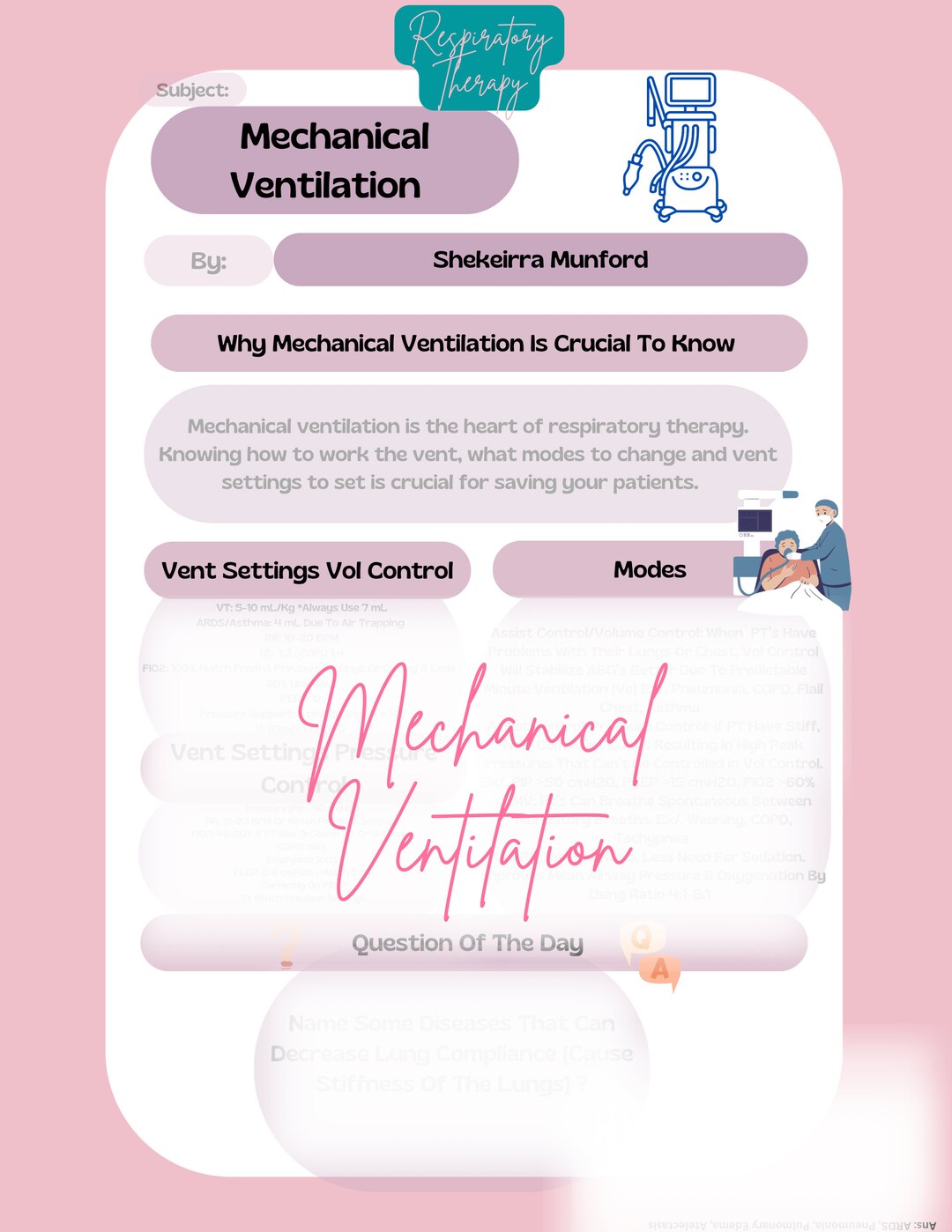 Mechanical Ventilation - Etsy