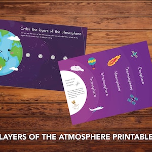 Layers of the Atmosphere Earths Atmosphere Activity - Etsy