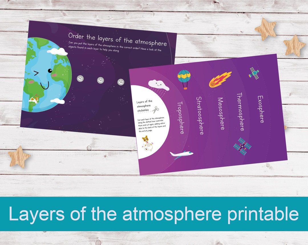 Layers of the Atmosphere Earths Atmosphere Activity - Etsy
