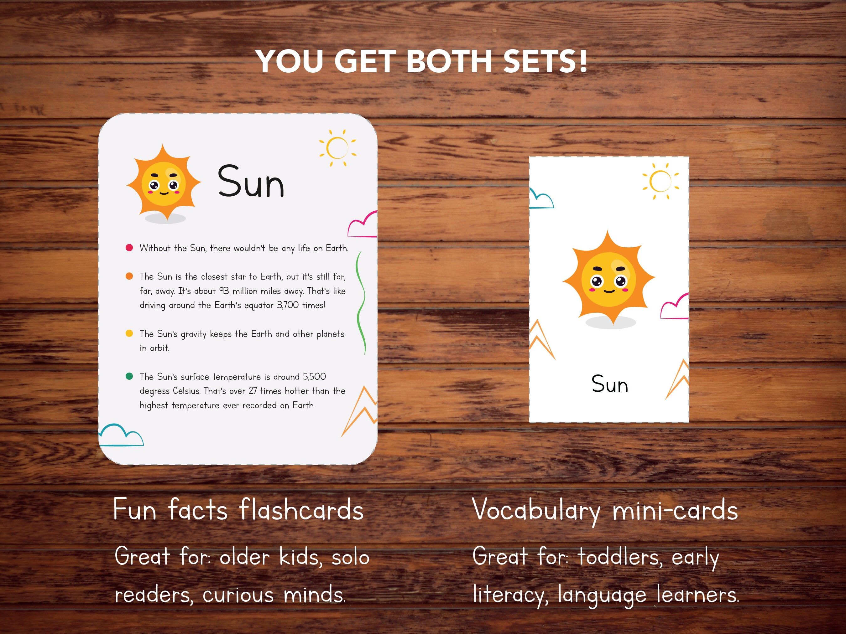 Weather Flashcard Set Climate Nomenclature Cards Flash - Etsy