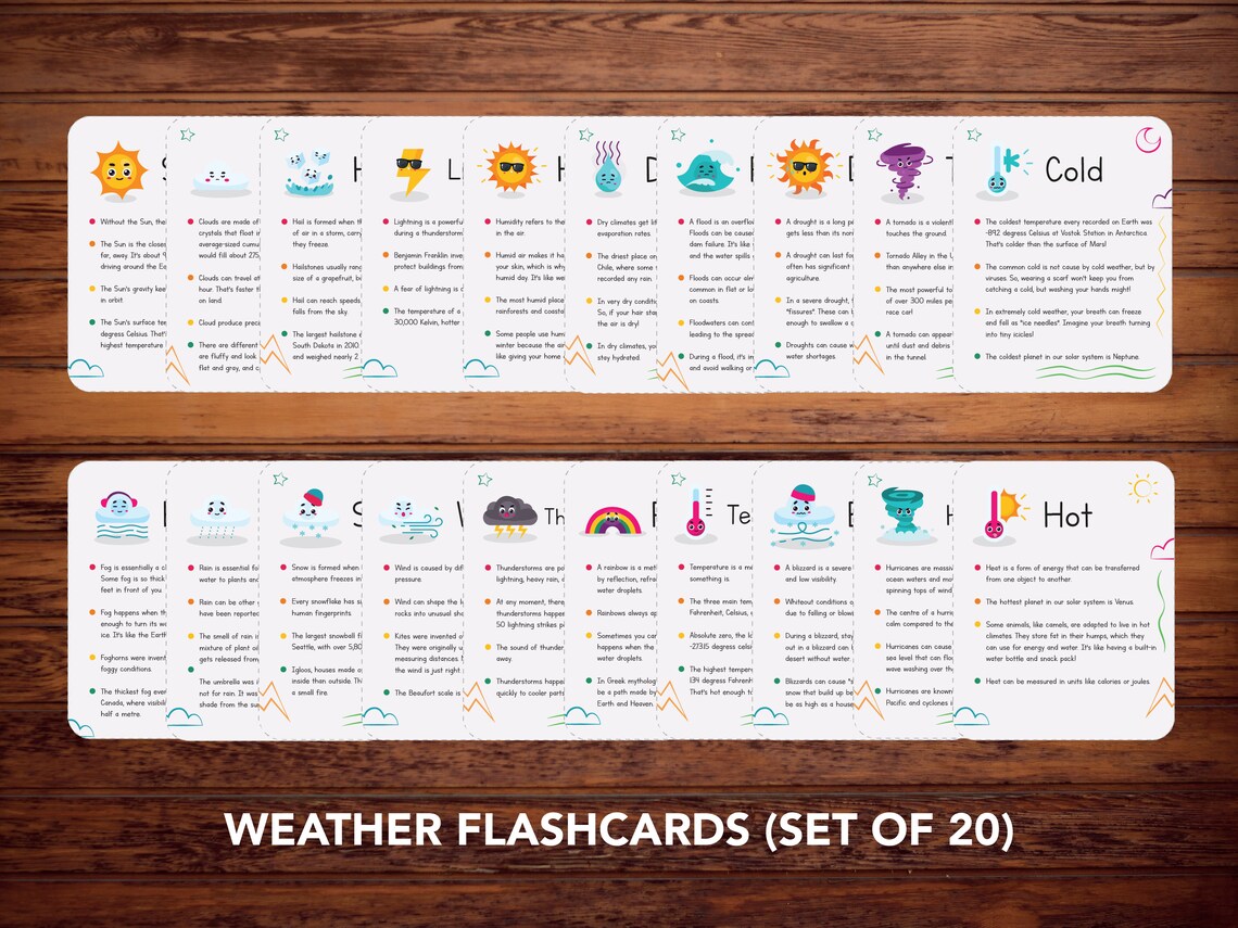 Weather Flashcard Set Climate Nomenclature Cards Flash - Etsy