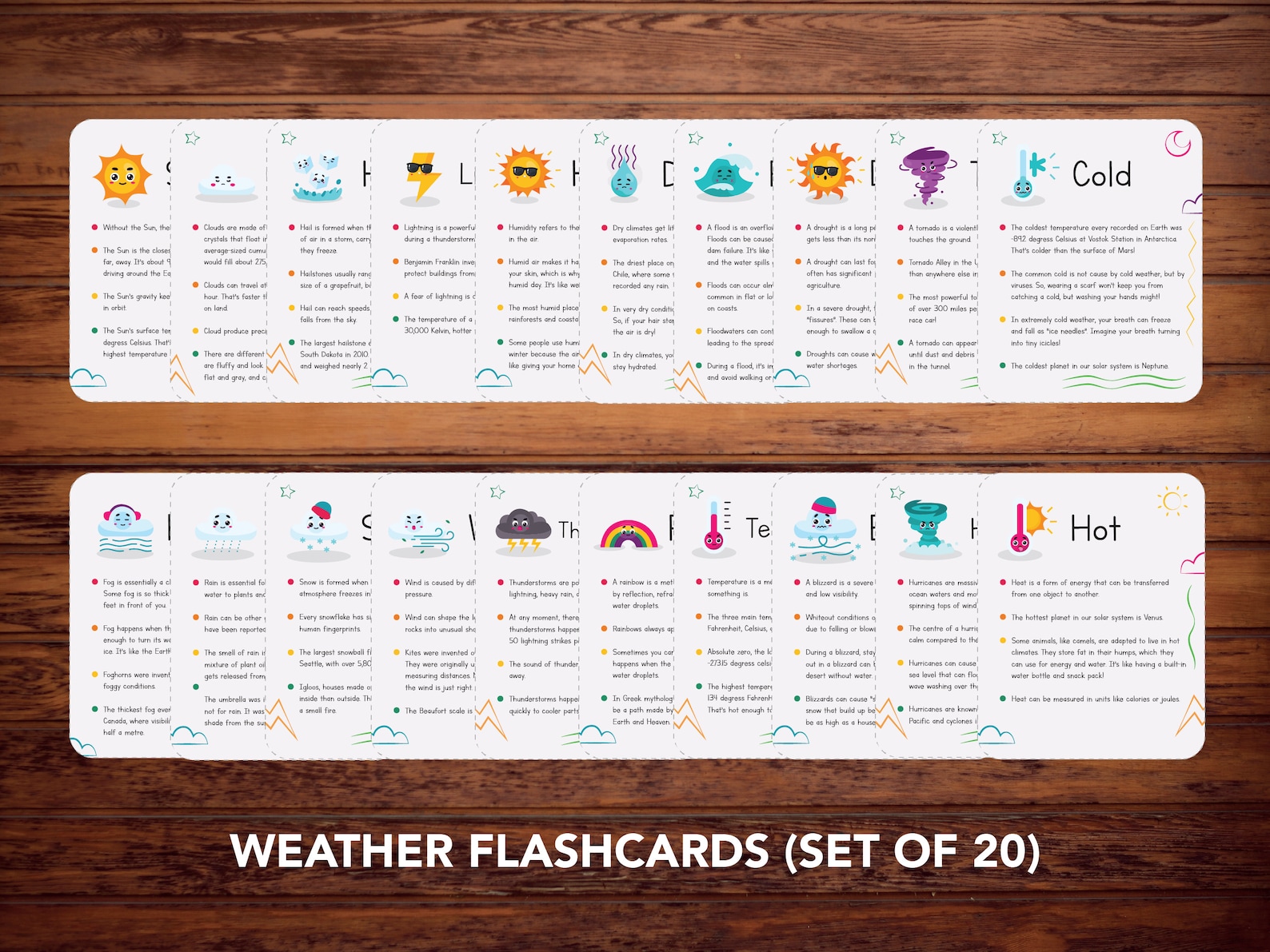 Weather Flashcard Set Climate Nomenclature Cards Flash - Etsy