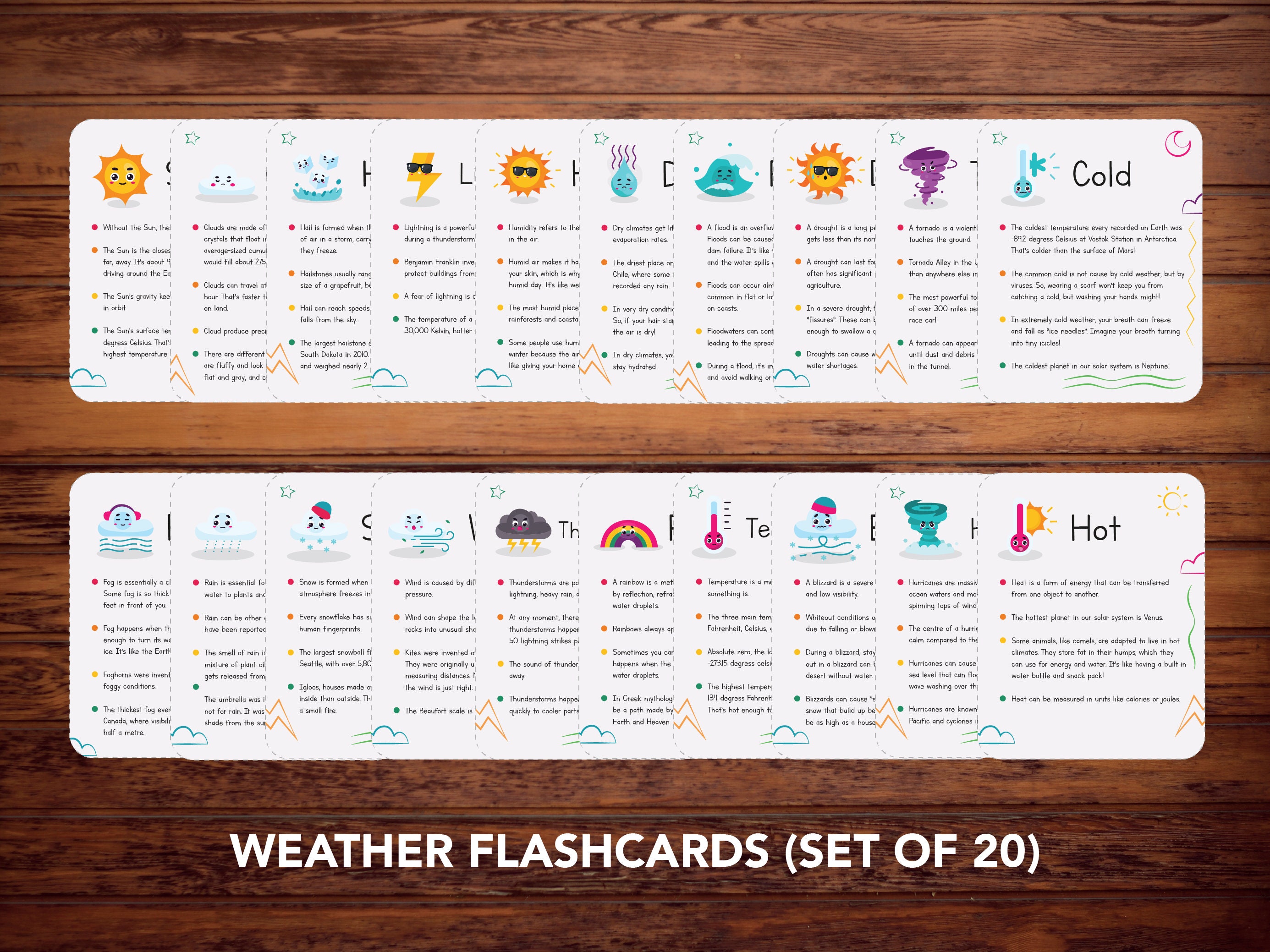 Weather Flashcard Set Climate Nomenclature Cards Flash - Etsy