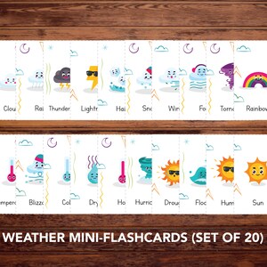 Weather Flashcard Set Climate Nomenclature Cards Flash - Etsy