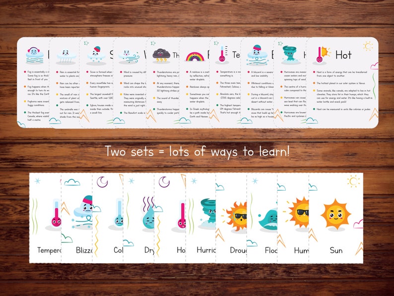 Weather Flashcard Set Climate Nomenclature Cards Flash - Etsy