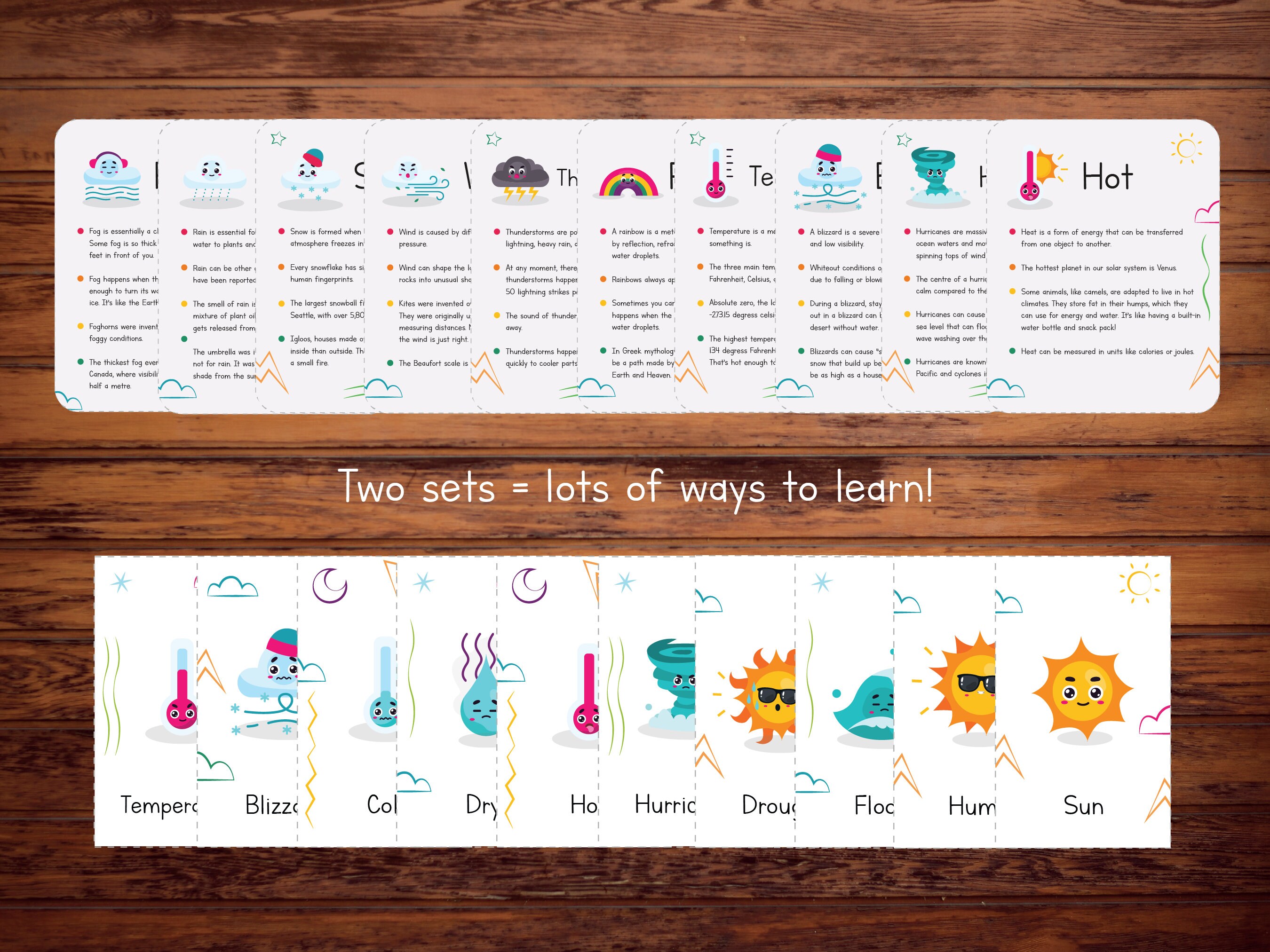 Weather Flashcard Set Climate Nomenclature Cards Flash - Etsy