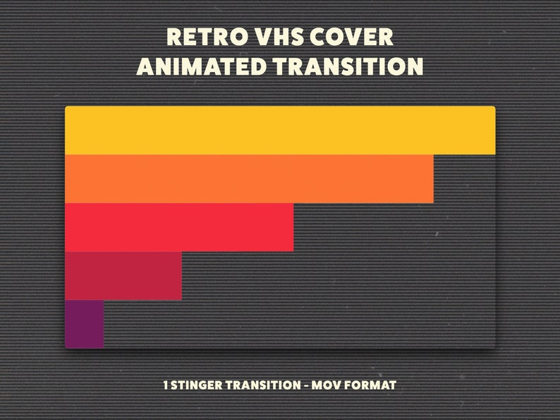 Classic Retro 80s VHS Twitch Stream Transition/ GIF Format / - Etsy