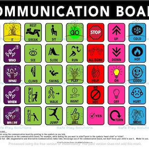 Double-sided, Commercial Grade AAC Communication Board for Playgrounds ...