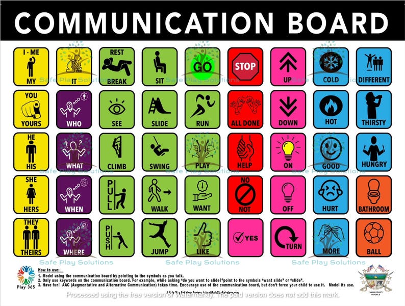 Double-sided, Commercial Grade AAC Communication Board for Playgrounds ...