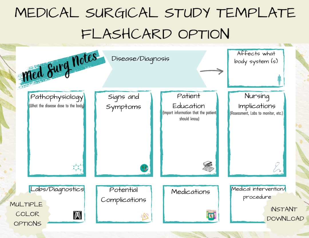 Medical Surgical Study Template, Nursing Notes, Student Nurse Study ...