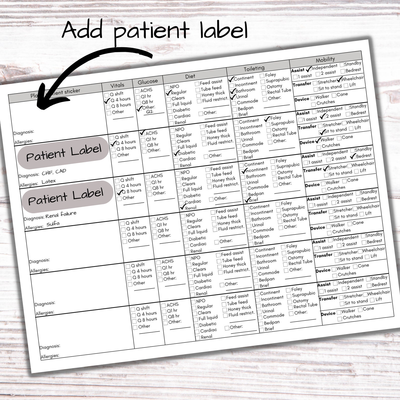 CNA Report Sheet, Multiple Patient Report Sheet, Tech Shift Report, PCT ...