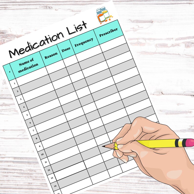 Medication Tracker, Medication Log, Medication Chart, Medication List ...