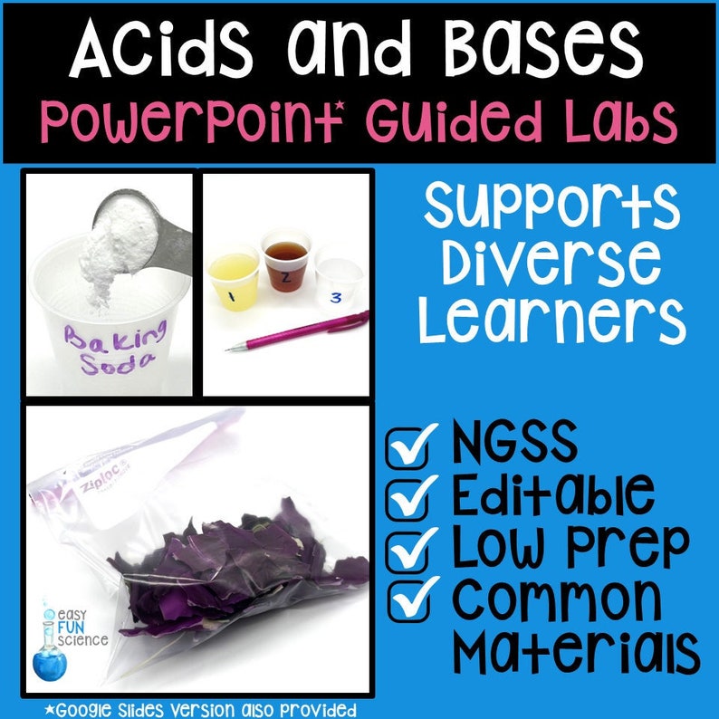 Acids Vs Bases Labs | Editable | Digital - Etsy