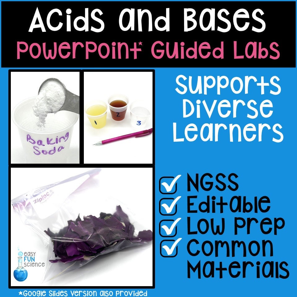 Acids Vs Bases Labs | Editable | Digital - Etsy
