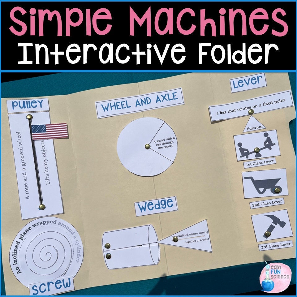 Simple Machines Lever Classes