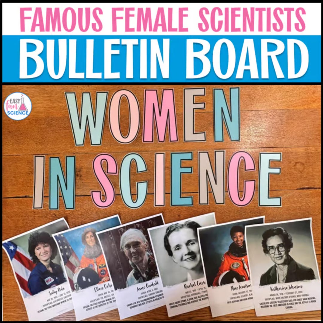 Womens History Month Womens History Month Posters Bulletin Board Ideas ...